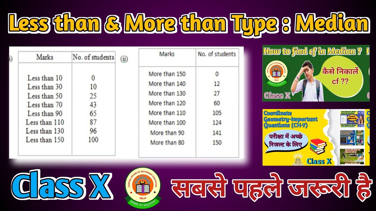 Less than & More than type questions of Median || Class X - YouTube
