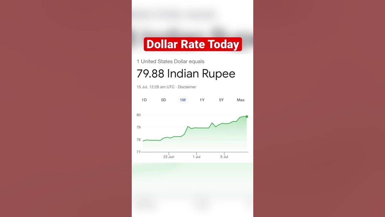 Dollar Rate Today India Tamil 15 7 2022 shorts YouTube dollar-rate-today-india-tamil-15-7-2022-shorts-youtube