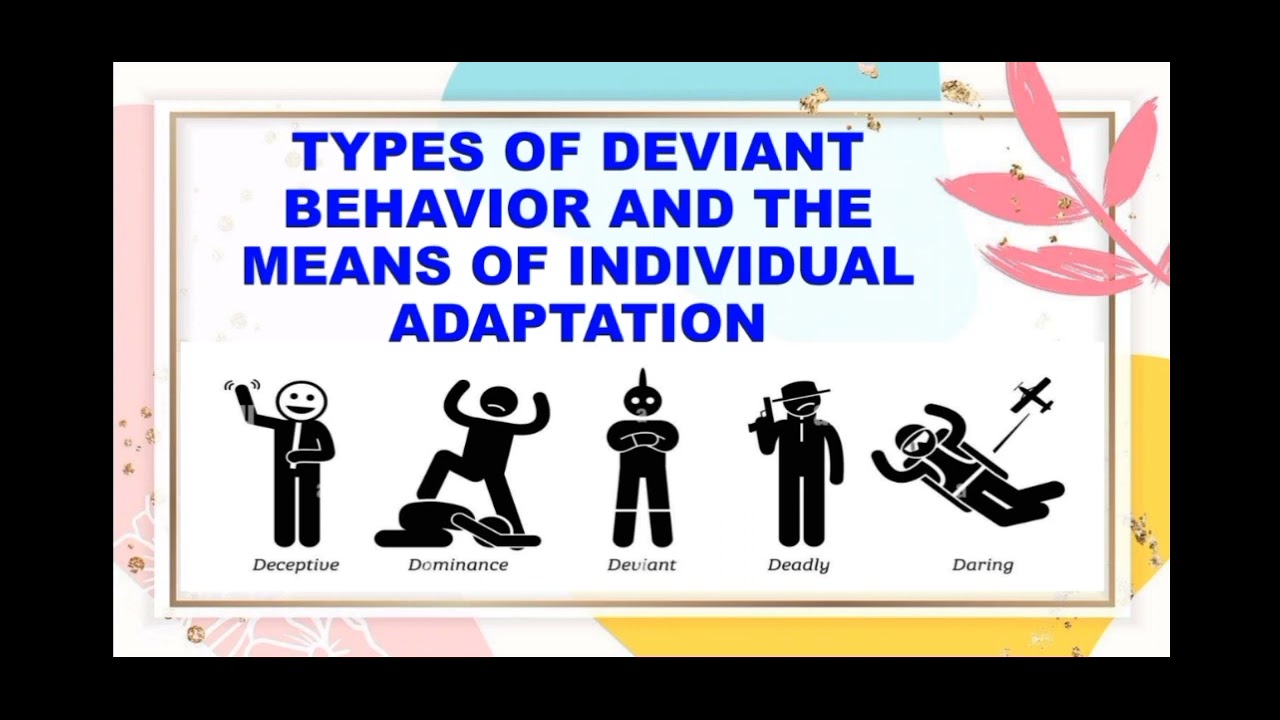 UCSP- CONFORMITY, DEVIANCE, AND SOCIAL ORDER - YouTube