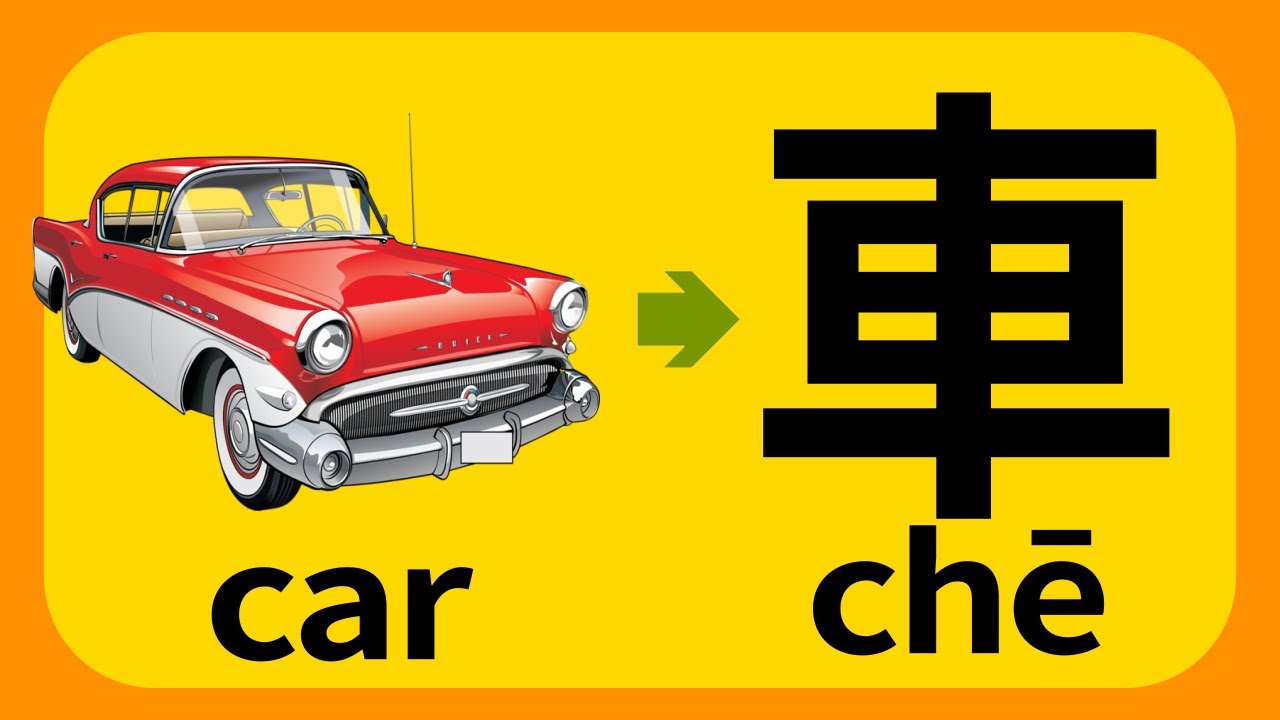 Learn Chinese Characters for Beginners Easy Funny | The word story of ...