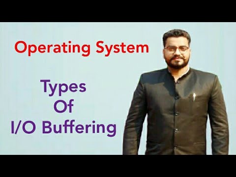 Types of Buffering - YouTube
