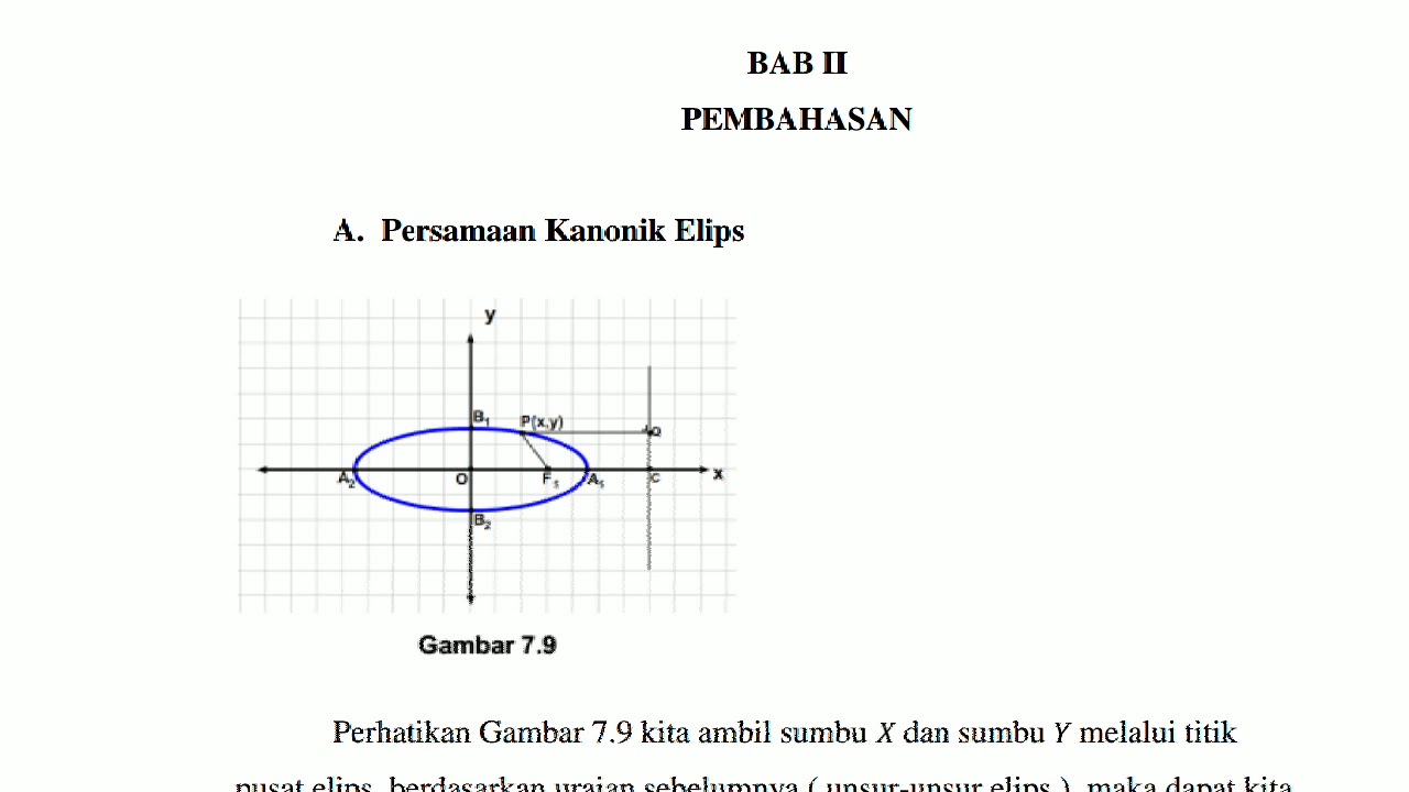 Persamaan Kanonik Elips (Geometri Analitik Datar) - YouTube