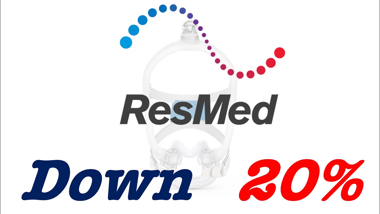 Resmed Down 20% | Time to Buy This High Quality Company?? - YouTube
