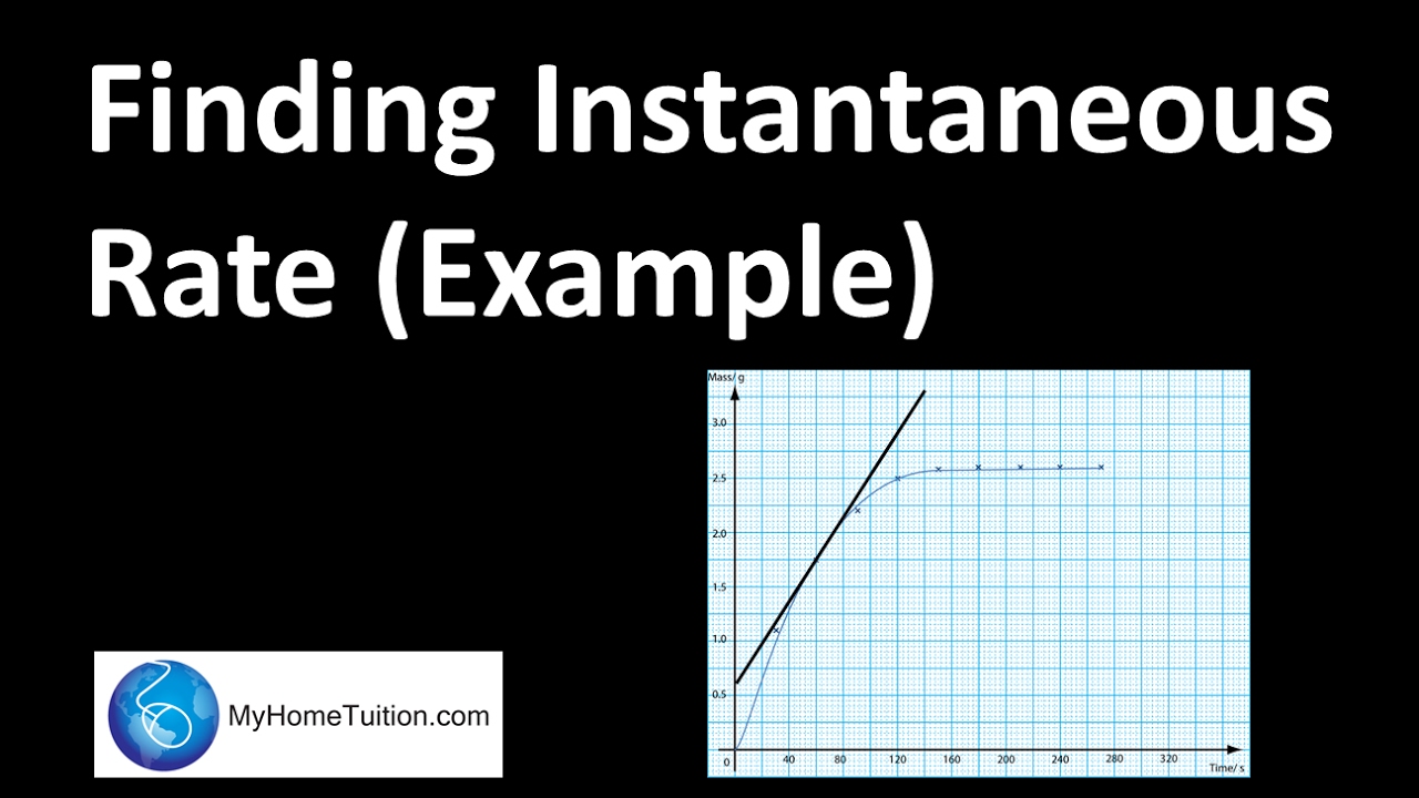 Finding Instantaneous Rate Example Rate Of Reaction YouTube finding-instantaneous-rate-example-rate-of-reaction-youtube