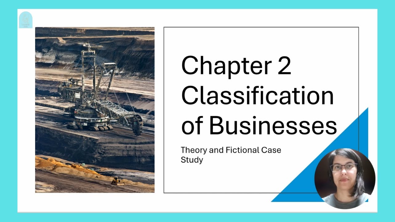 IGCSE Business Studies 0450 Chapter 2: Classification of Businesses ...