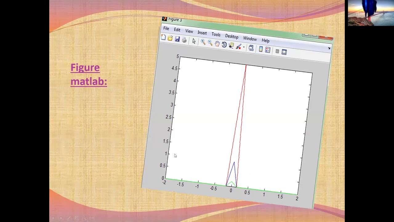TP01: Traitement de signal Matlab_01 - YouTube