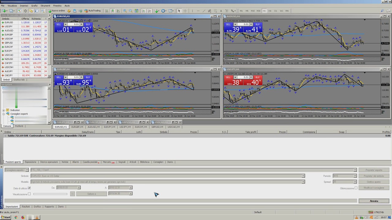 MT4 Expert Advisor robot forex | FTC_100_V1.0 | Test #4 - 119% - YouTube