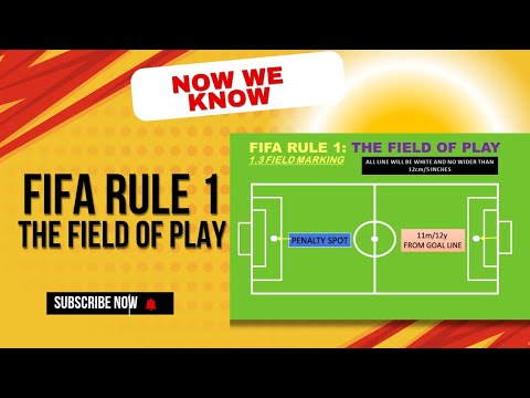 Fifa rule 1. The field of play. #football #bped #physicaleducation ...