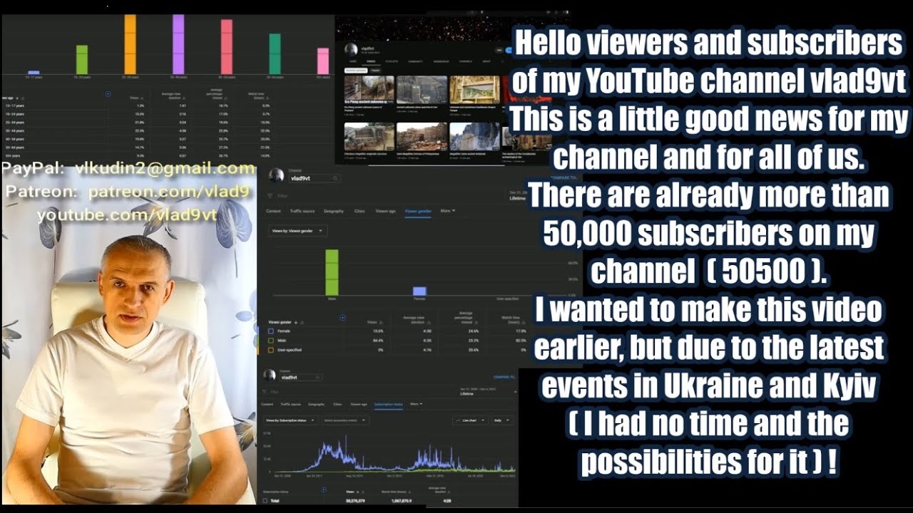 50 000 Subscribers and 30 million views ! - YouTube