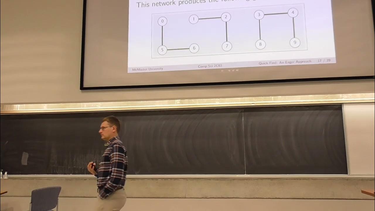 COMPSCI 2C03 - Fall 2022 - YouTube