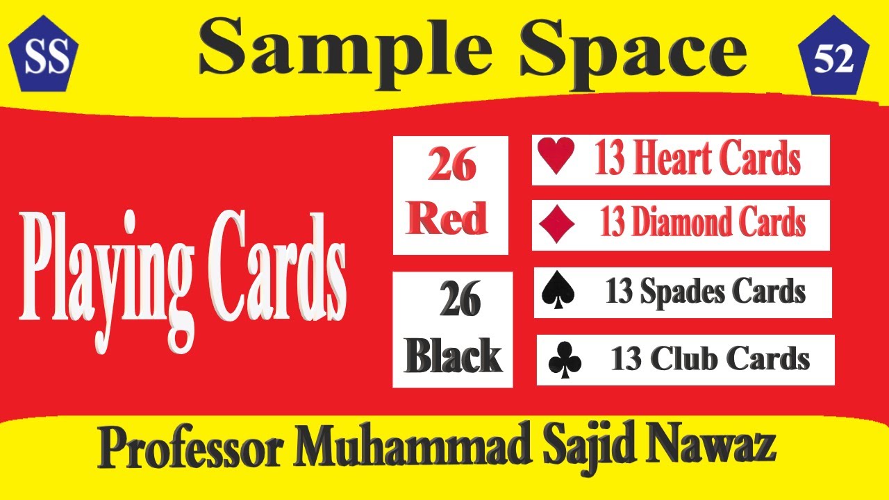 Sample Space | Playing Cards | Deck of 52 Cards | Probability ...