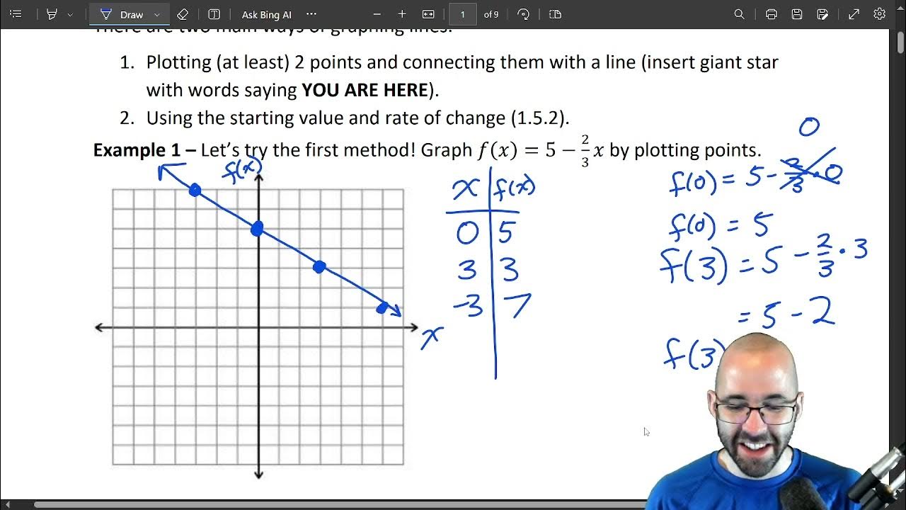 1 5 1 Graphing by Plotting Points - YouTube