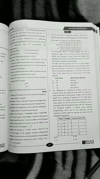 #gate Most expected question series episode- 7 DSA topic- dynamic programming review #aku #btech ...