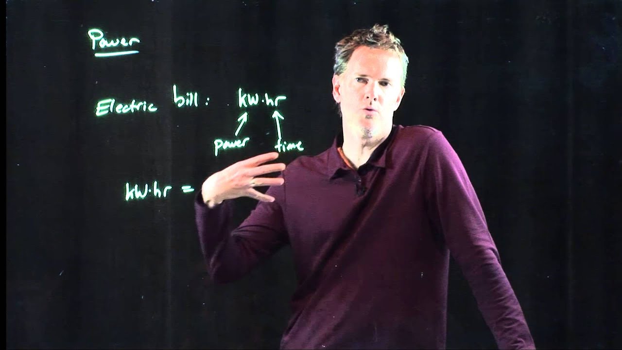 Power - YouTube