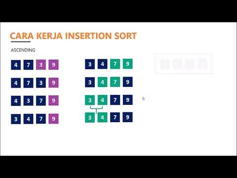 animasi dan penjelasan SORTING, STACK, QUEUE | BERPIKIR KOMPUTASIONAL - YouTube