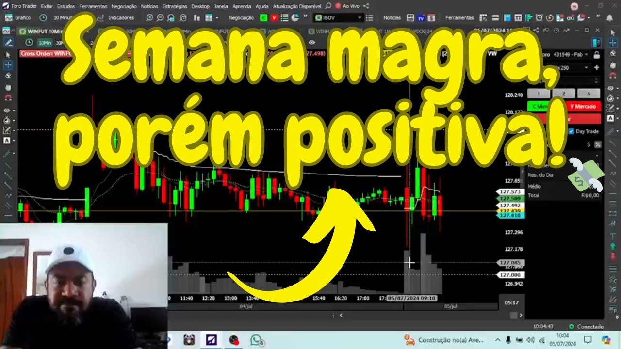 #daytrade Devagar e sempre! - YouTube