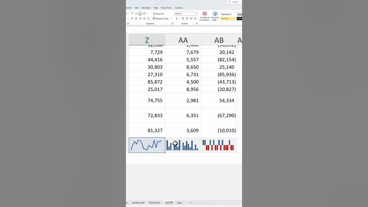 Create Sparklines In Excel Excel Exceltutorial Exceltips Youtube