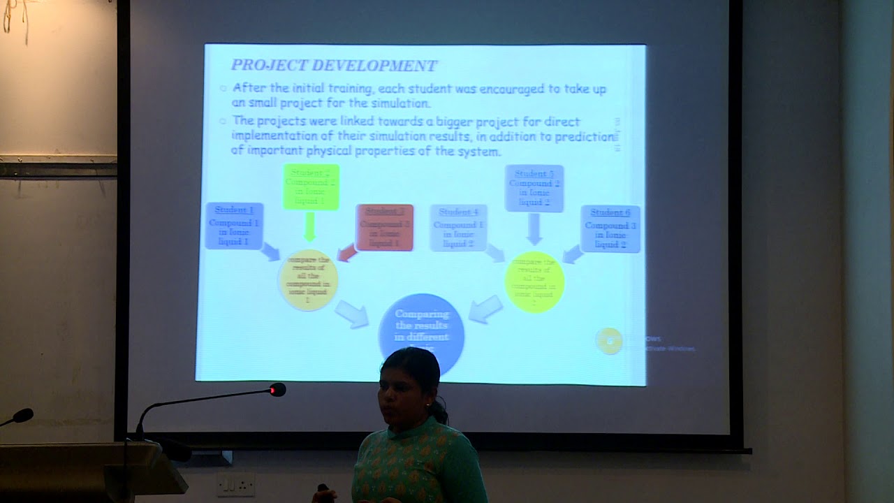 Birthday Celebration of Prof. M. M. Sharma: 33 Talk by Dr. Meena Singh ...