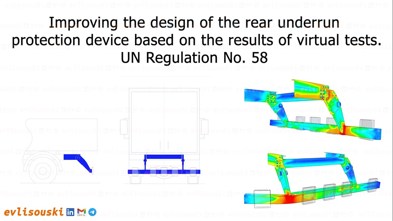 Computer Simulation. Rear Underrun Protection Device (RUPD), UN ...