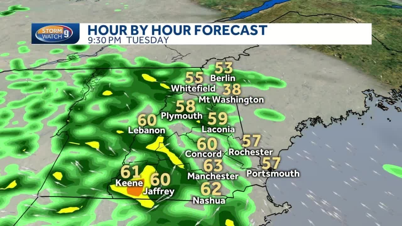 Cloudy Tuesday with some rain showers - YouTube