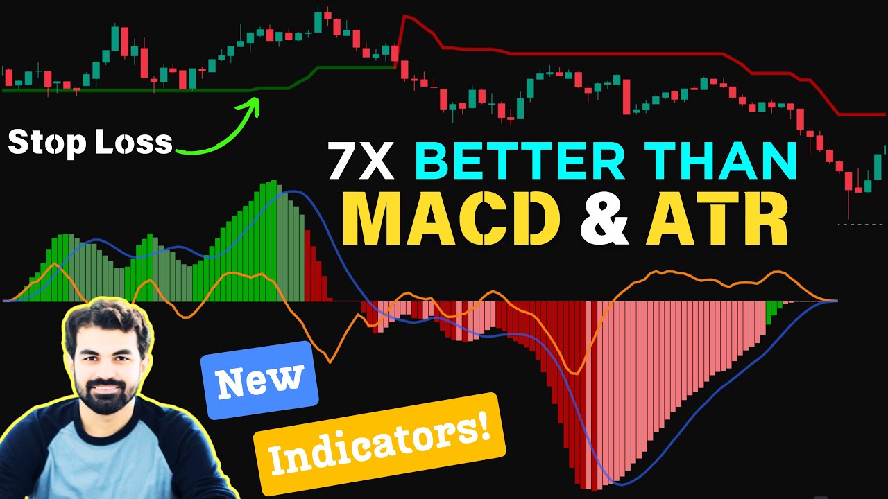 Enhanced Trading Strategy: Impulse MACD & ATR for Optimal Stop Loss and Profit Strategy - YouTube