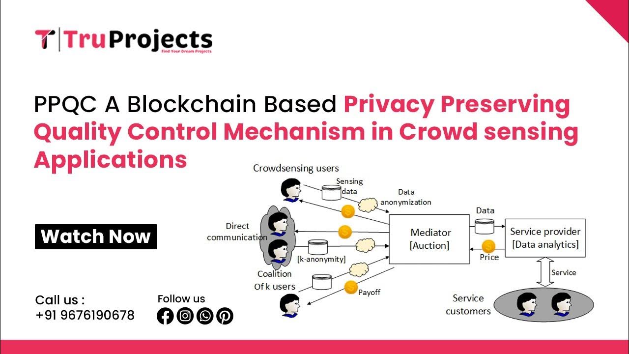 PPQC A Blockchain Based Privacy Preserving Quality Control Mechanism in Crowd sensing ...