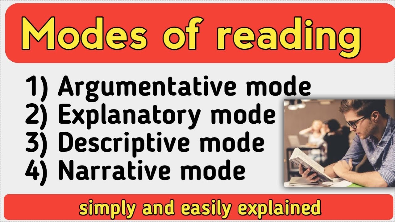 Modes of reading| different modes of reading| reading modes| different ...