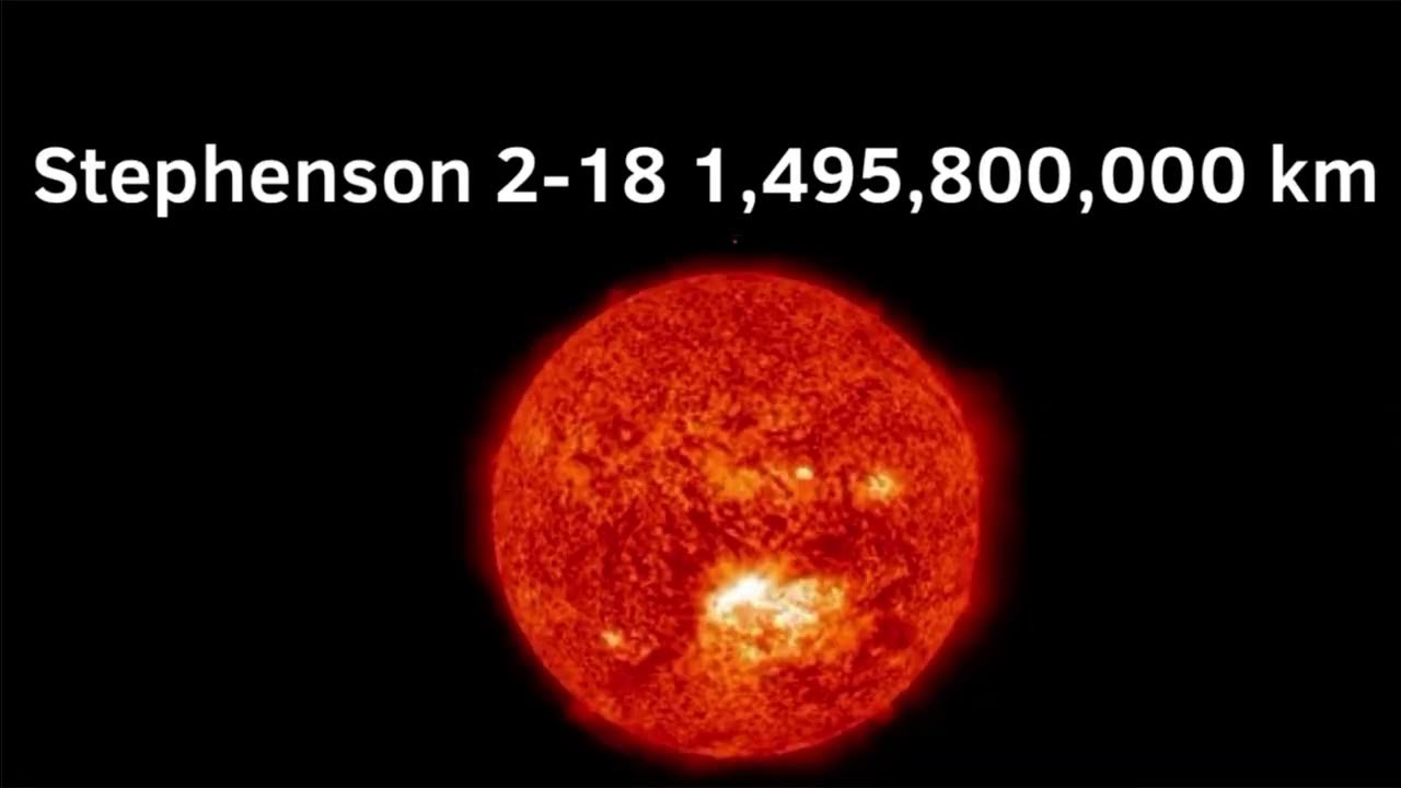 Sun vs Stephenson 2-18 vs universe - YouTube