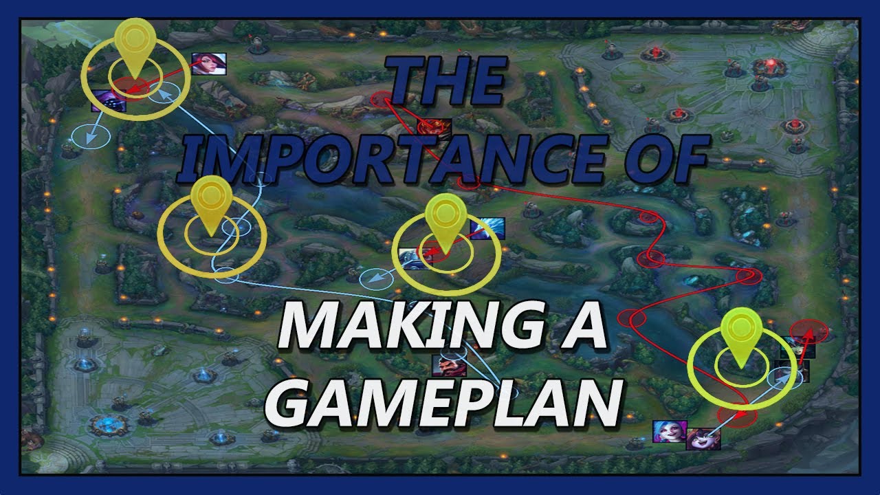 NO BS LOL GUIDES - IMPORTANCE OF A GAMEPLAN IN LOL - League Of Legends ...