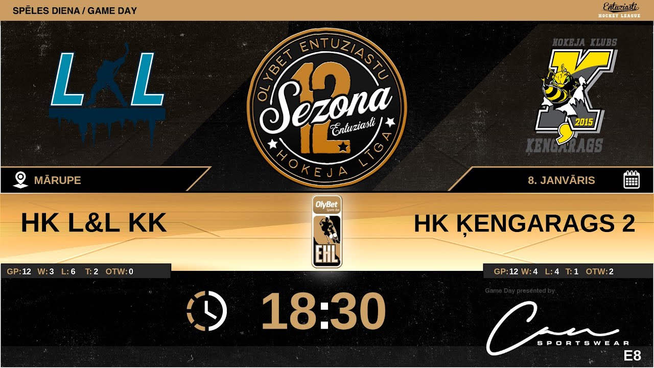 2023 01 08 HK L&L KK - HK Ķengarags 2 - YouTube