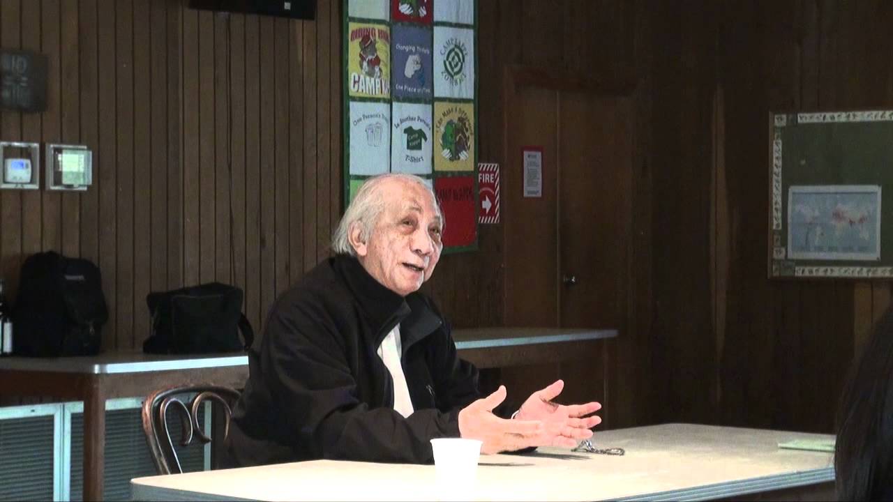 Thánh Nhạc & Phụng Vụ với Cha Kim Long-Phần 1 - YouTube