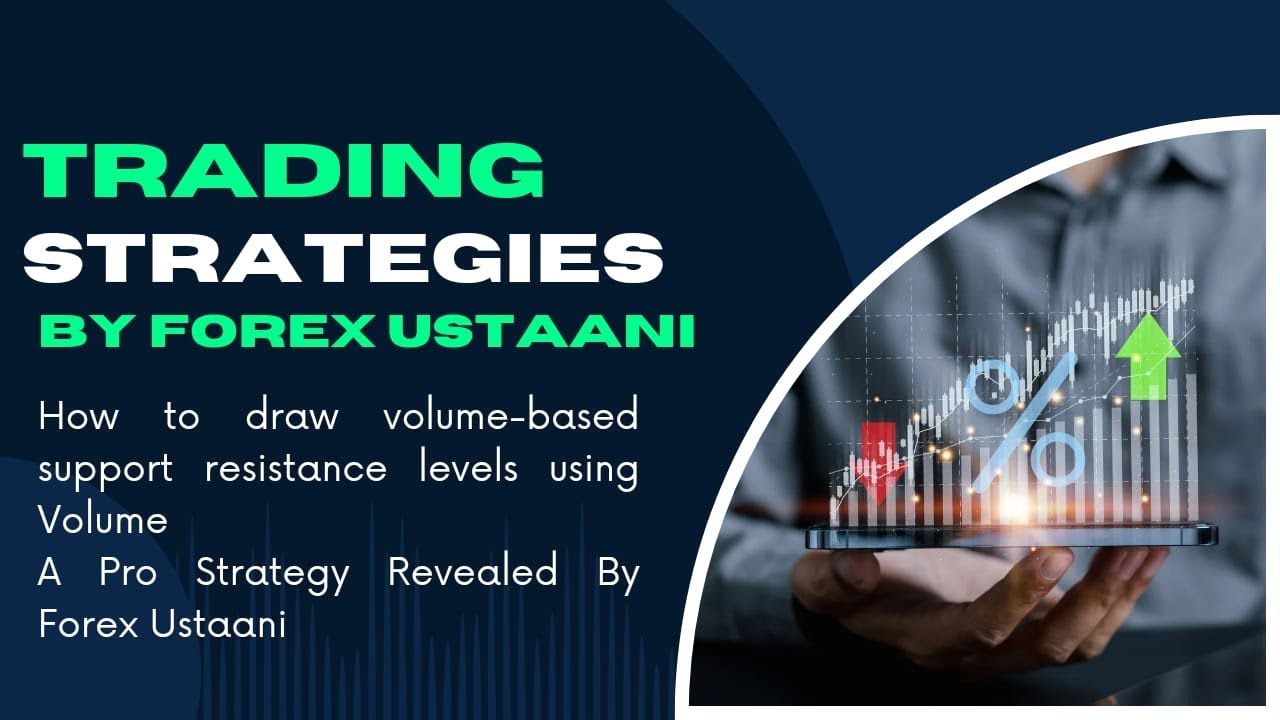 How to Draw Volume-Based Key Support Resistance Levels - YouTube