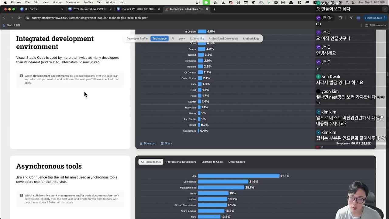 Stack Overflow 2024 Survey 맛있게 먹기 | 2024 09 02 개발자 상담소 - YouTube