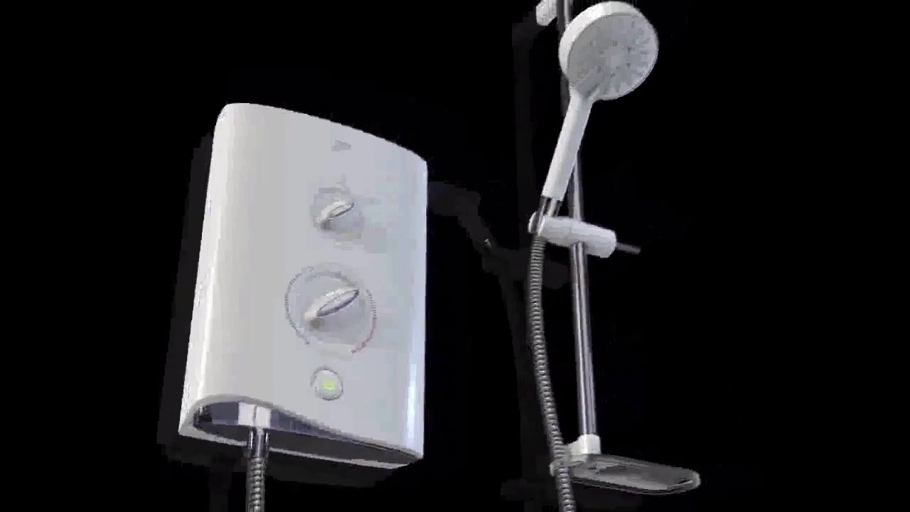 Mira Clearscale technology - how it works - YouTube