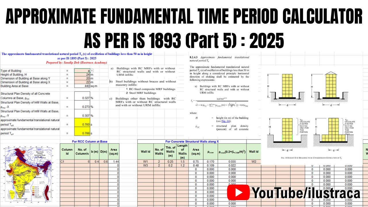 Approximate Fundamental Time Period Calculator | IS 1893 (Part 5): 2025 ...
