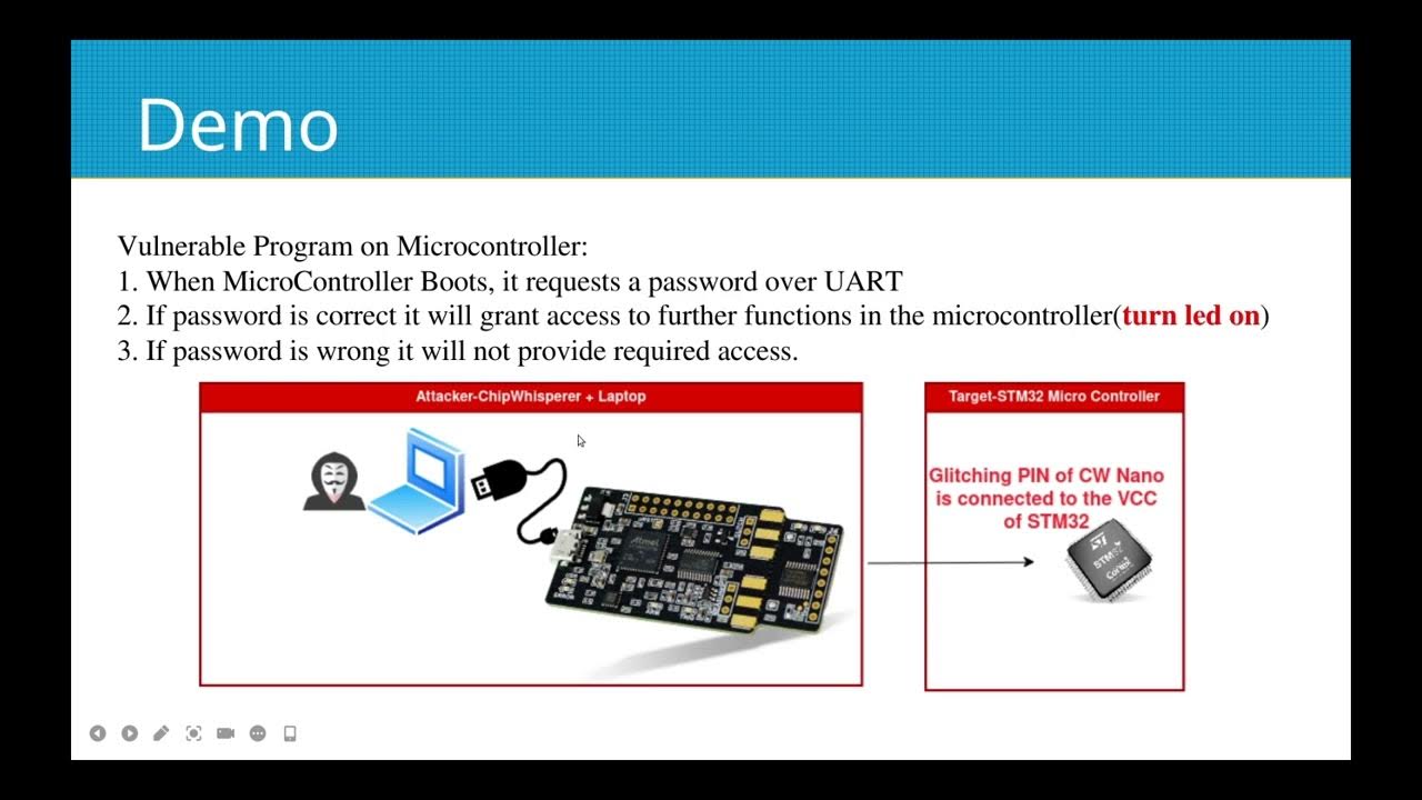 Voltage Fault Injections Using Chipwhisperer Arabic YouTube voltage-fault-injections-using-chipwhisperer-arabic-youtube