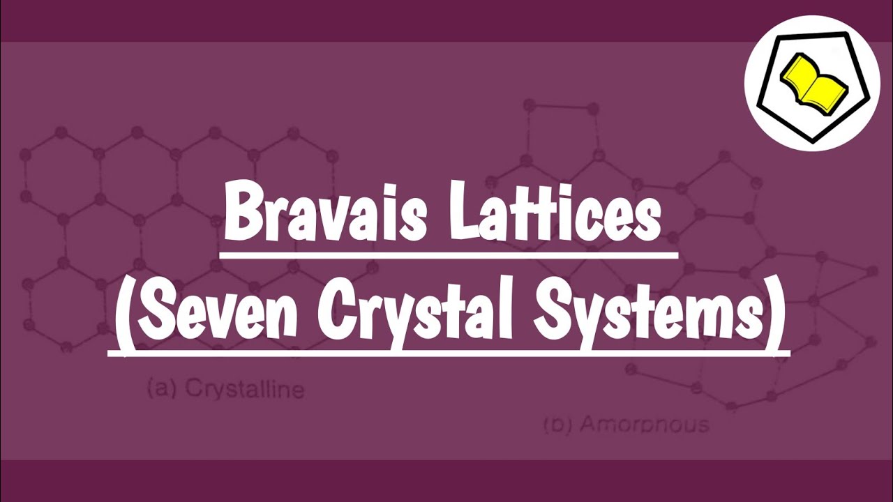 Bravais Lattices | Seven Crystal Systems. - YouTube