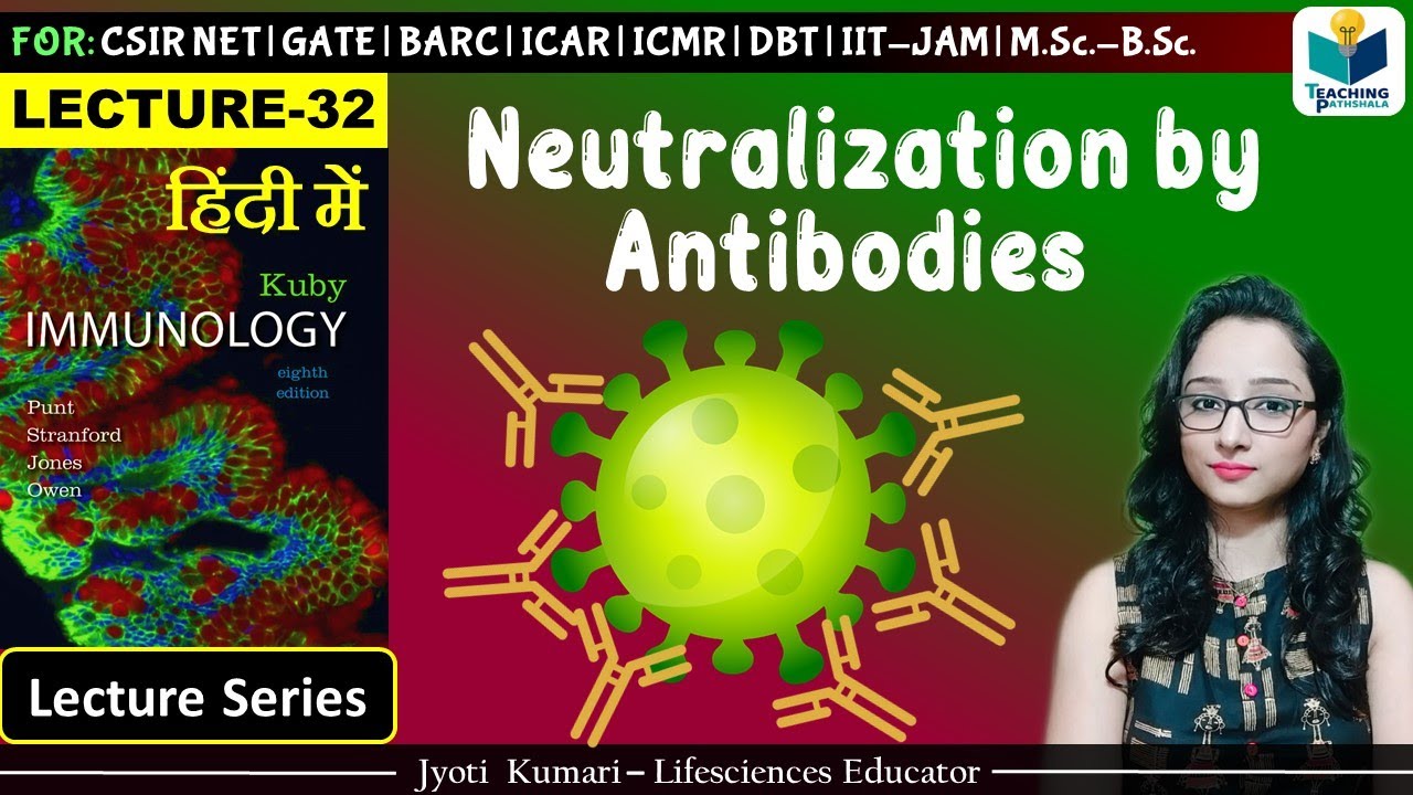 Immunology: Neutralization by Antibodies | Lecture-32 | Jyoti Kumari ...