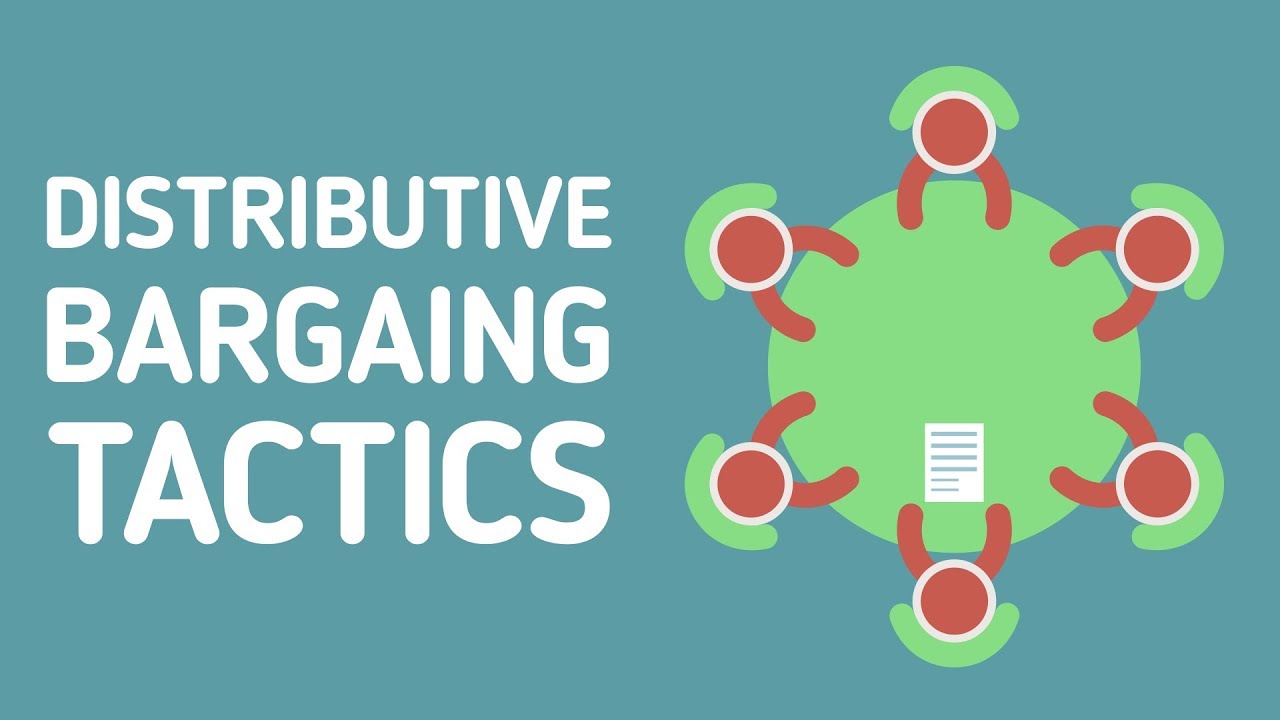 Negotiation tutorial - Distributive bargaining (slicing the pie) - YouTube