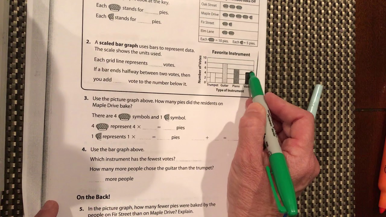 Lesson 7 1 Reteach Pearson Envision 2 0 YouTube lesson-7-1-reteach-pearson-envision-2-0-youtube