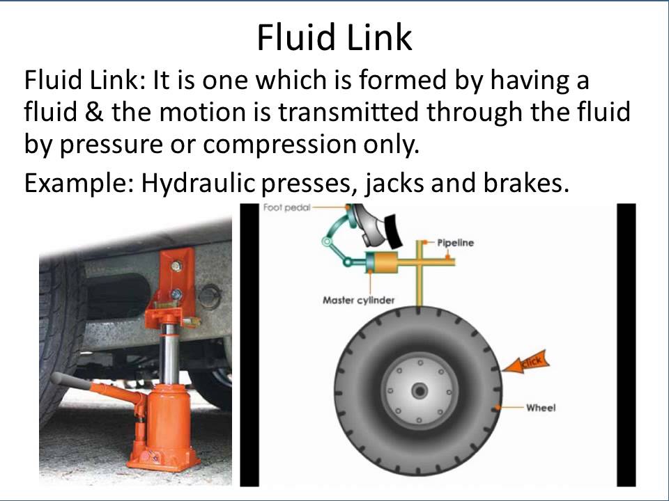 Links & Elements - YouTube