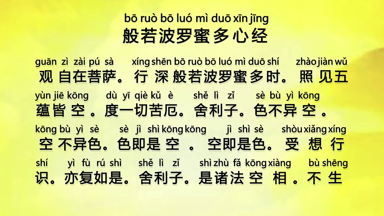 Guān Yīn-Bo Re Bo Lo Mi Tuo Sin Cing(Sin Cing)般若波羅蜜多心經(心 經)Sutra ...