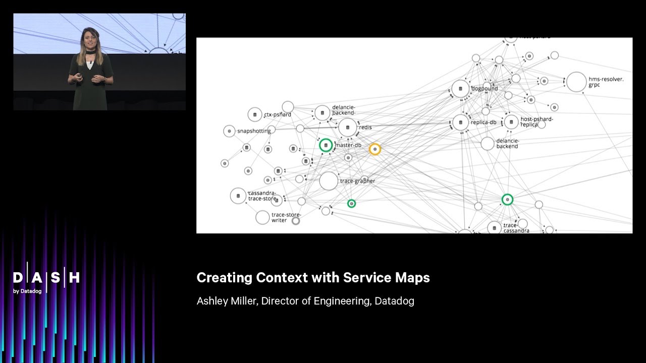 Keynote: Creating Context with Service Maps - YouTube