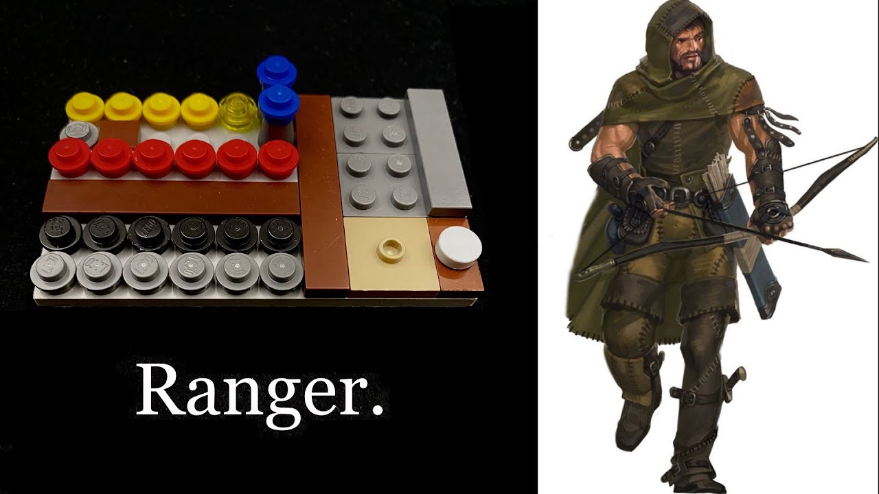 RANGER: Character Sheet & Rules | The Dungeon of The Beast - YouTube