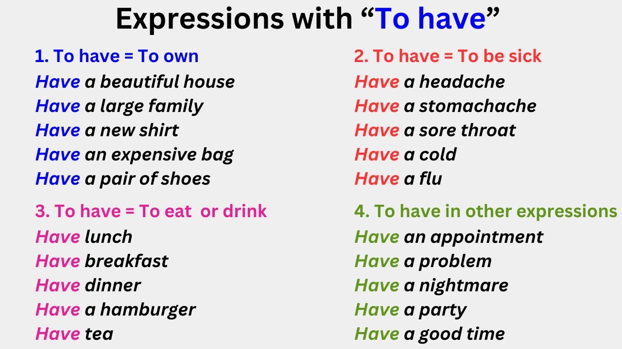 Common Expessions with "To Have"⭐Common English expressions - YouTube