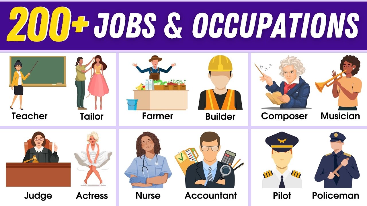 200+ Jobs and Occupations Names in English | Types of Jobs: Learn ...