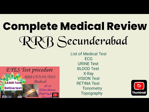 || Reason Of Rejection || Required document || Steps by Steps process ...