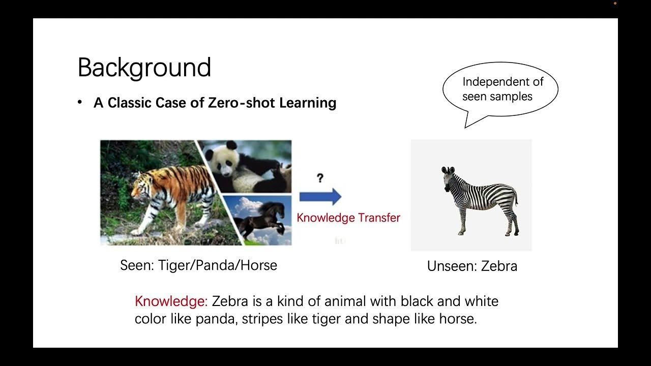 KDD 2023 - Recognizing Unseen Objects via Multimodal Intensive Knowledge Graph Propagation - YouTube