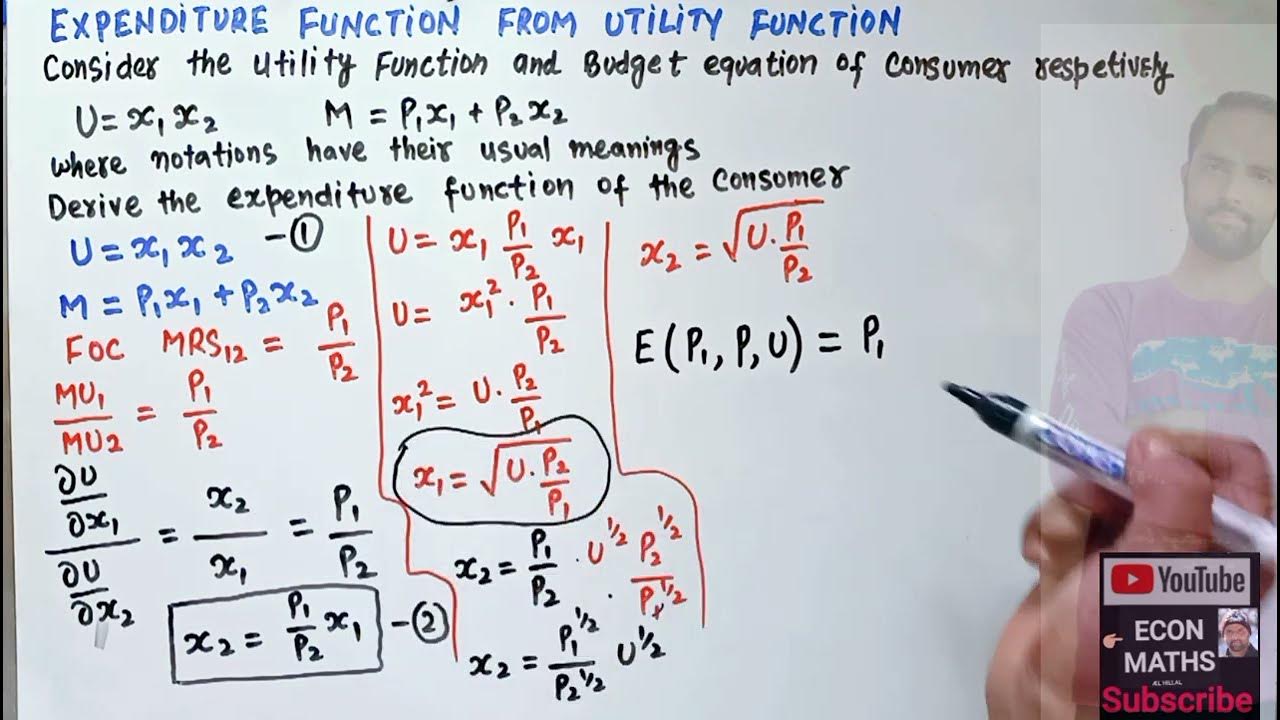 Deriving expenditure function from utility function - YouTube