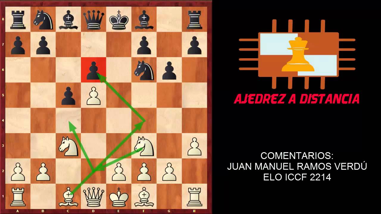 Defensa Benoni - YouTube